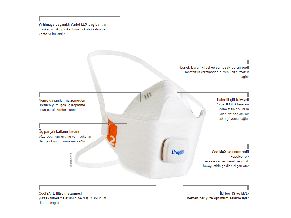 Drager 1920V FFP2 Toz Maskesi | Drager 1920V FFP2 Toz Maskesi