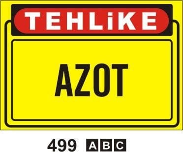 Azot | Azot